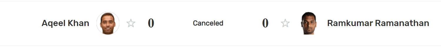 India vs Pakistan Davis Cup Highlights, Day 2: IND beat PAK 3-0 As Yuki ...