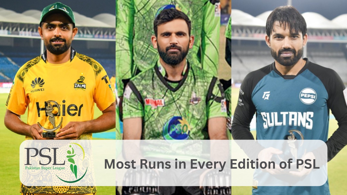 Hanif Mohammad Cap Winners: Who Won The Green Cap For Most Runs in PSL ...
