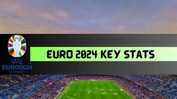Euro 2024: Most Goals, Assists, Complete List of Key Stats ahead of the ...