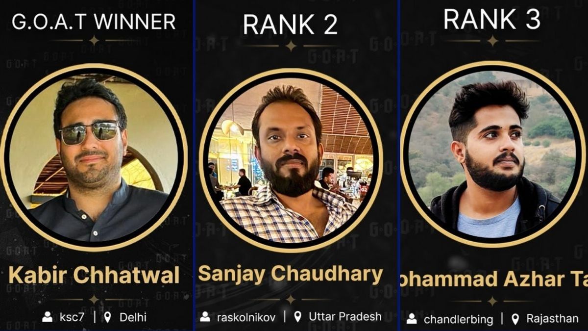 PokerBaazi Hosts G.O.A.T. 2024 With INR 25 Crore Prize Pool - myKhel