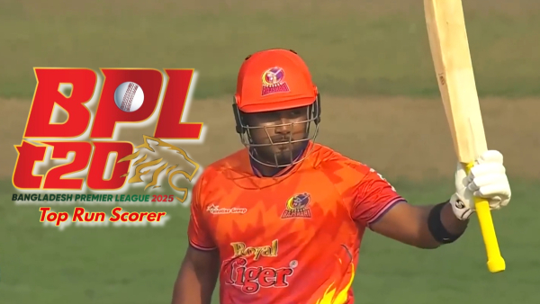 Most Runs in BPL 2025 - Updated on December 31: Top 10 and Teamwise Top ...