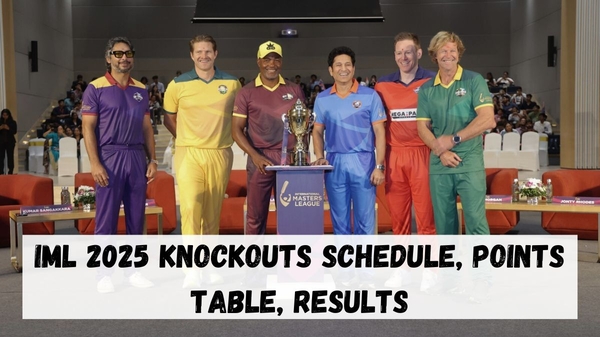 International Masters League 2025 Playoffs Schedule: India vs West Indies in Final - IML 2025 ...