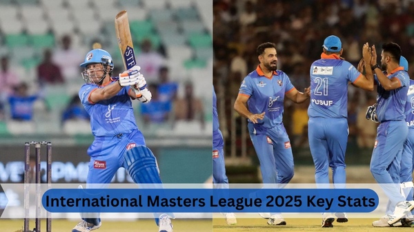 International Masters League 2025 Top Stats: Most Runs, Most Wickets and More - Updated after ...
