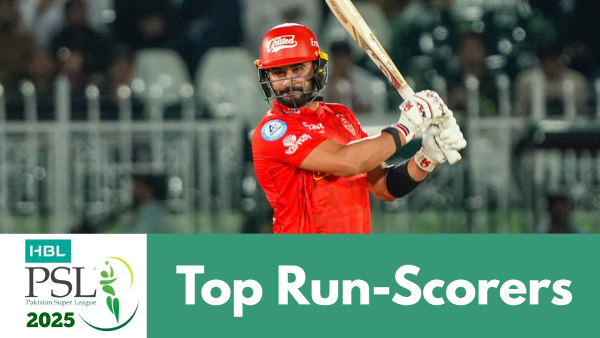 Most Runs in PSL 2025 on April 19: Top 10 Highest Run-Score and ...