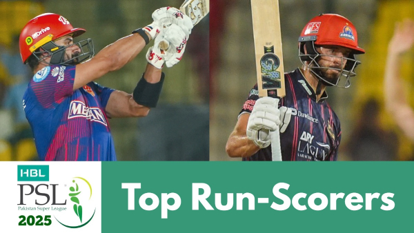 Most Runs in PSL 2025 - Mohammad Rizwan improves to 2nd spot: Top 10 ...