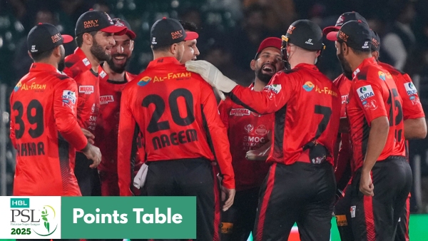 PSL 2025 Points Table after Lahore Qalandars beat Karachi Kings on ...
