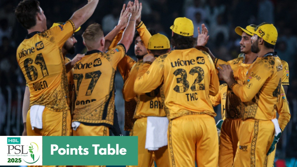 PSL 2025 Points Table on April 21: Lahore Qalandars, Peshawar Zalmi ...