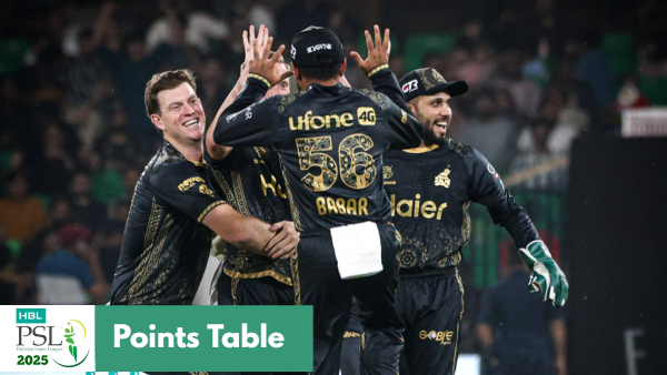 PSL 2025 Points Table on April 25: Lahore Qalandars, Peshawar Zalmi ...