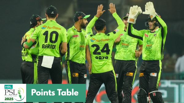 PSL 2025 Points Table on May 2: Lahore Qalandars, Peshawar Zalmi ...