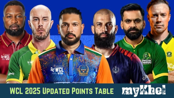 WCL 2025 Points Table: Latest Standings on July 28 after England beat ...