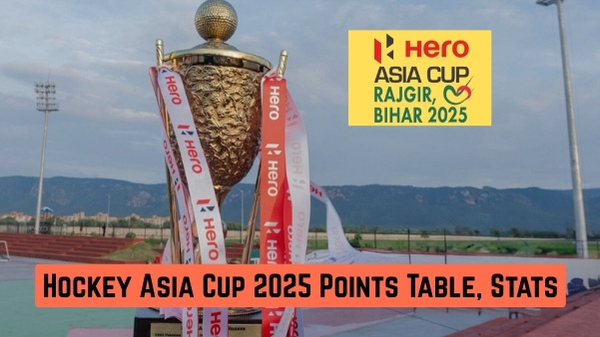 Hockey Asia Cup 2025 Points Table: Final Standings, Results, Top Goal-Scorers after India beat ...