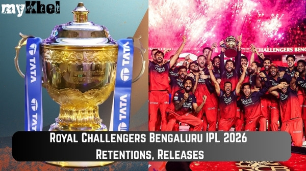 RCB Retentions, Release List IPL 2026: Full List of Players Retained ...