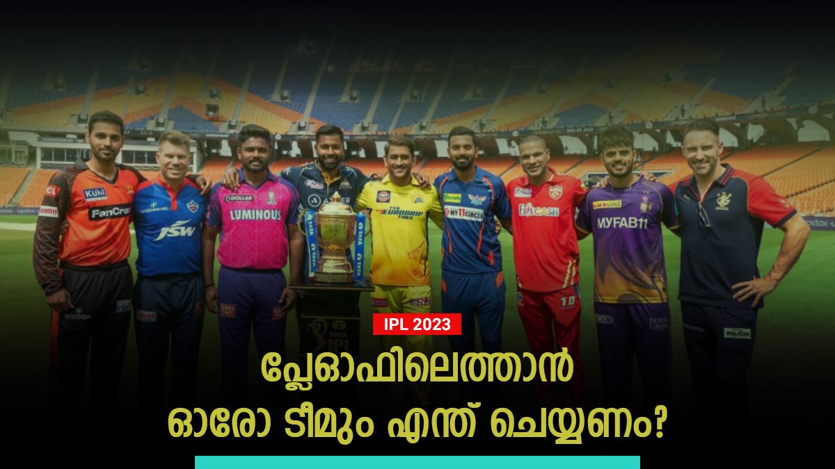 IPL 2023: Know about Playoff scenario of all teams after KKR vs PBKS ...