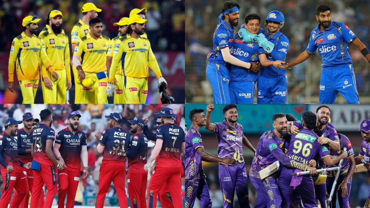 IPL Retention 2025- CSK, MI உள்ளிட்ட அனைத்து அணிகளும் எத்தனை வீரர்களை ...